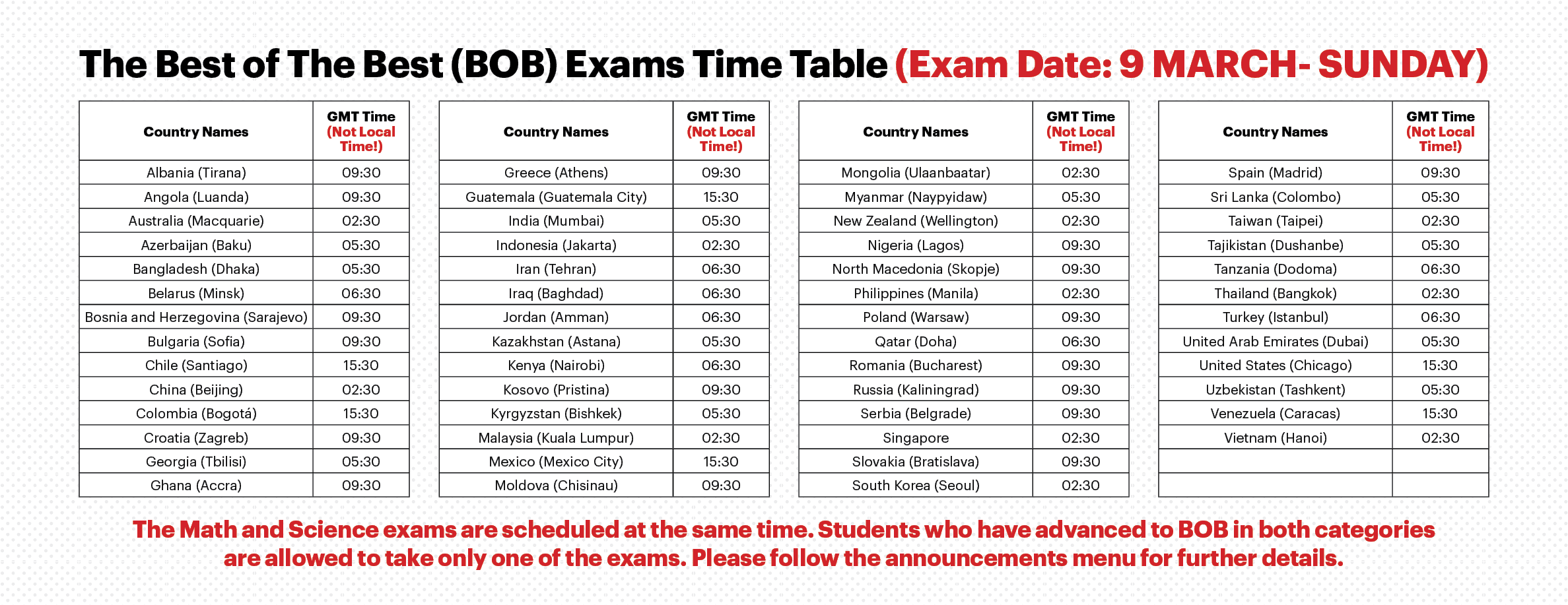 International STEM Olympiad